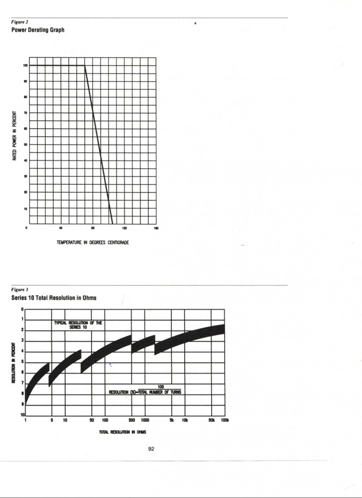 RA30 technical document page 4