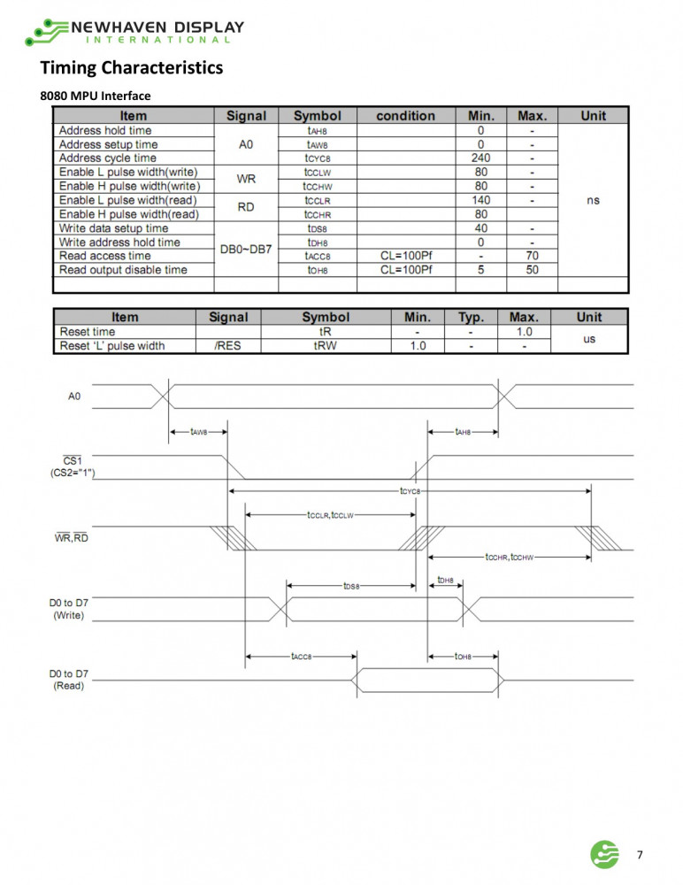 NHD-C12864GG-RN-GBW technical document page 8
