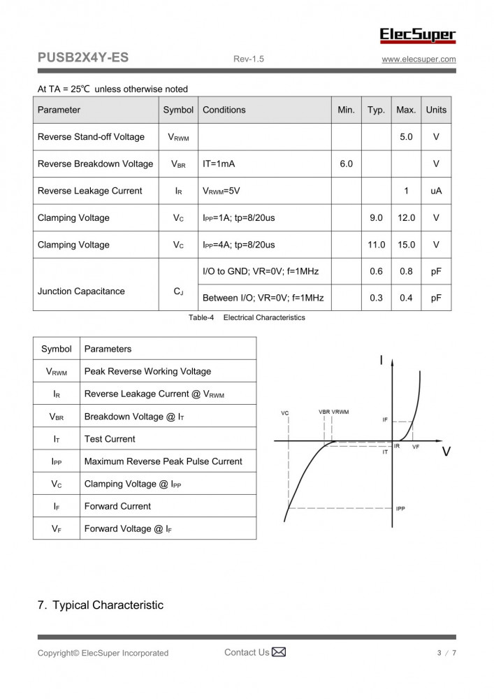 PUSB2X4Y-ES datasheet page 3