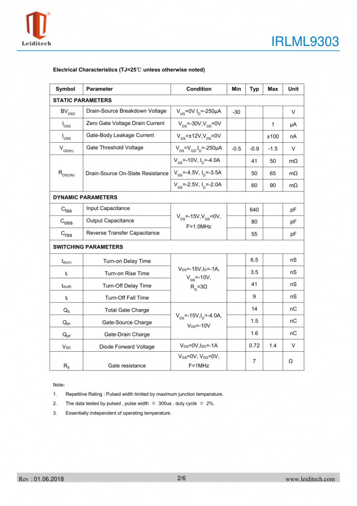 IRLML9303 datasheet page 2