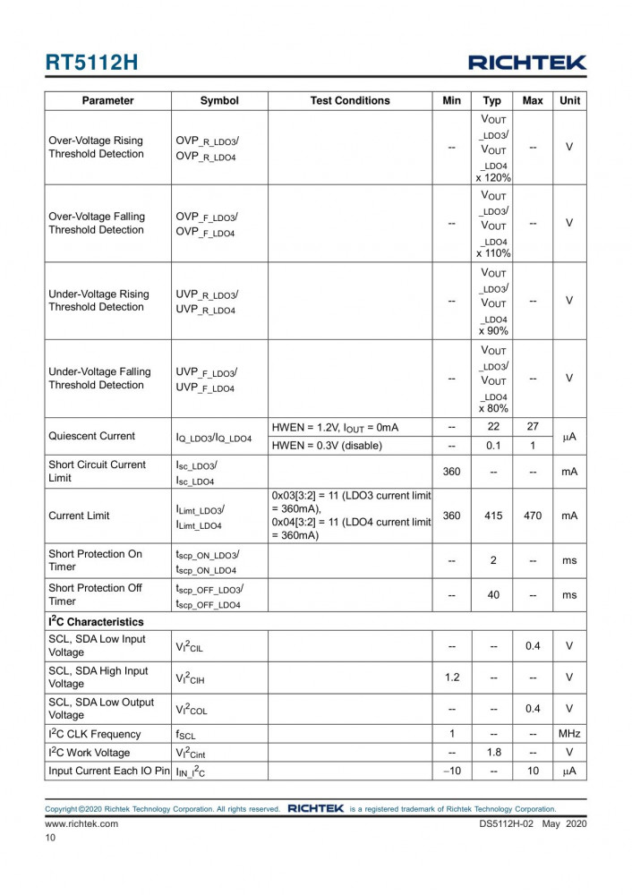 RT5112H technical document page 10