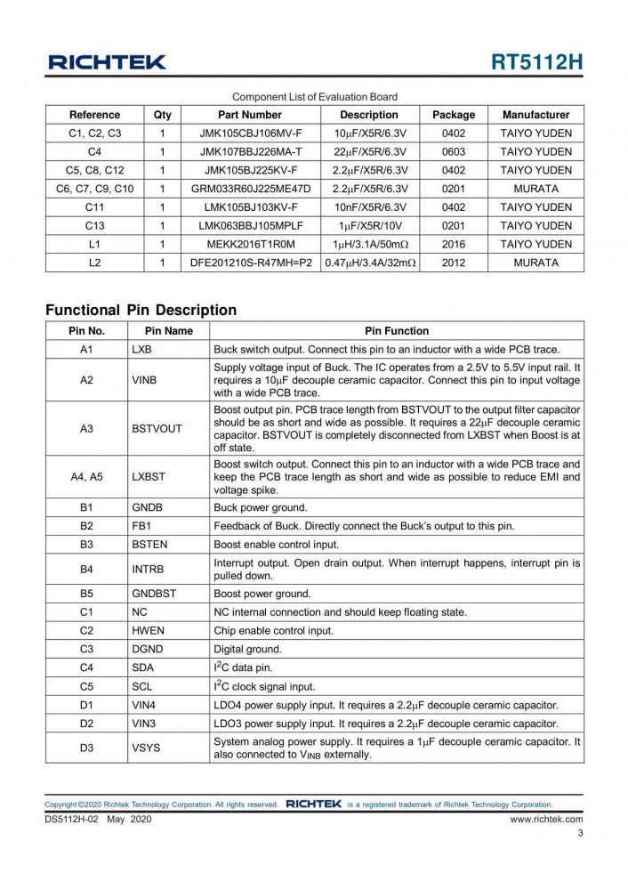 RT5112H technical document page 3