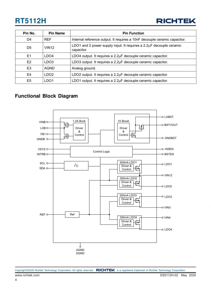 RT5112H technical document page 4