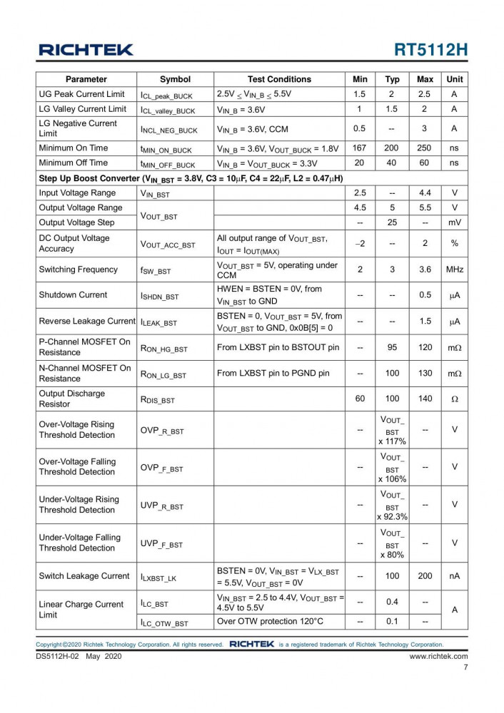 RT5112H technical document page 7