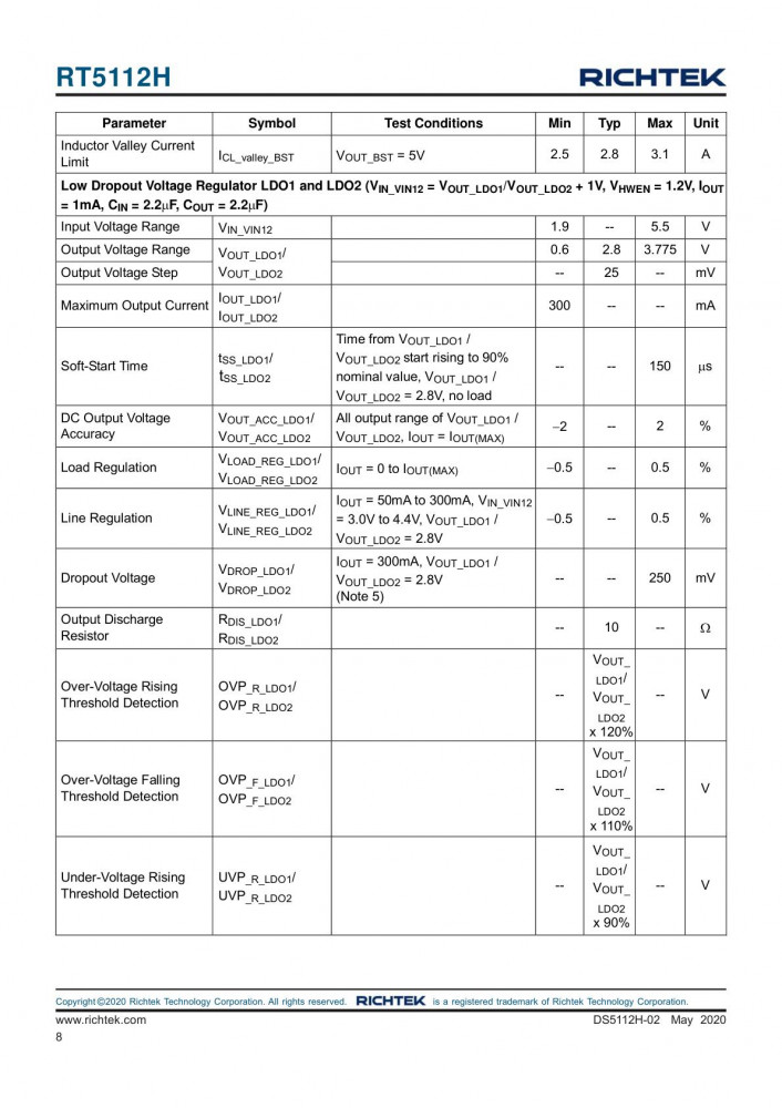 RT5112H technical document page 8