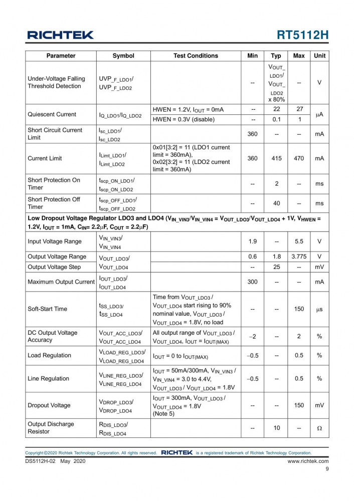 RT5112H technical document page 9