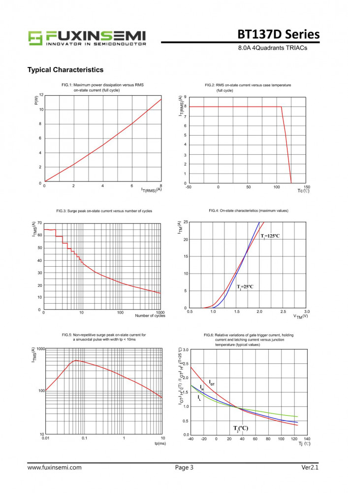 BT137D-800E datasheet page 3