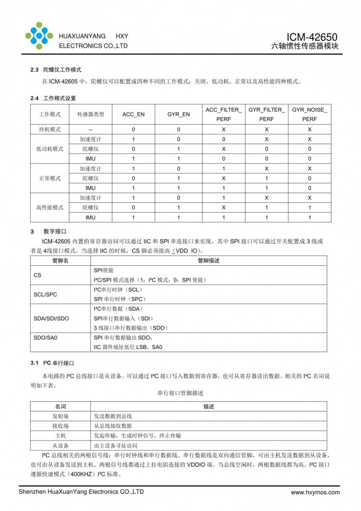 ICM-42605-HXY technical document page 10