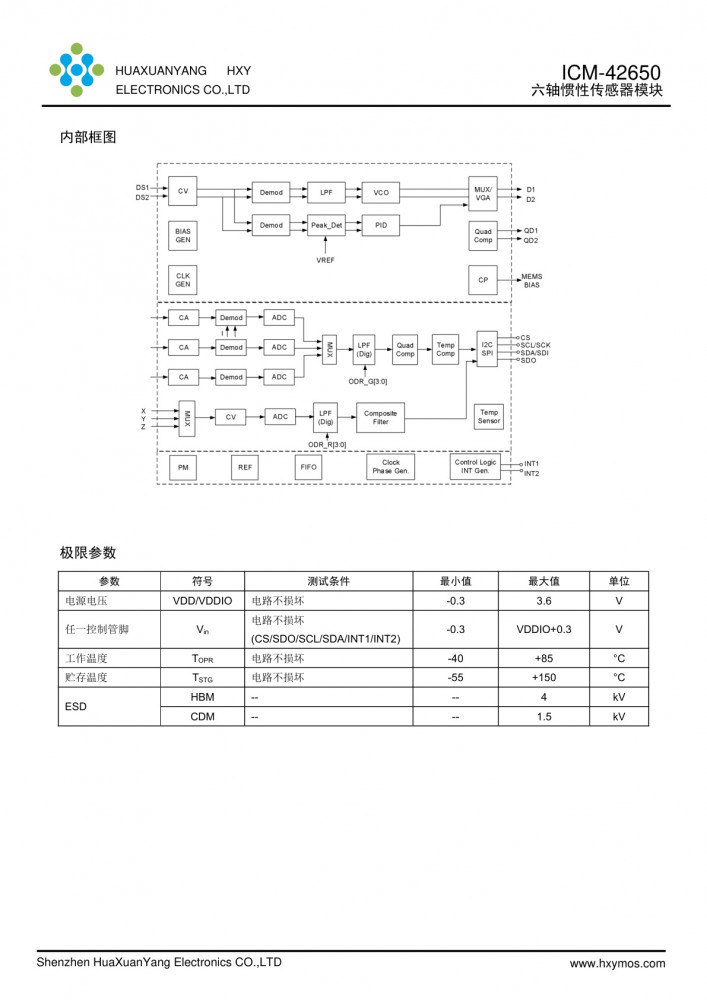 ICM-42605-HXY technical document page 2