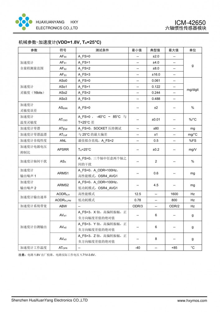 ICM-42605-HXY technical document page 4