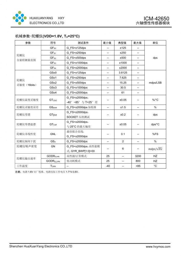 ICM-42605-HXY technical document page 5
