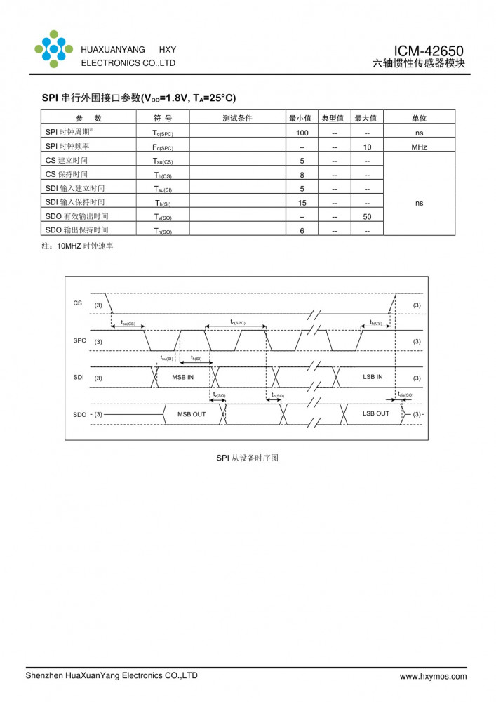 ICM-42605-HXY technical document page 8