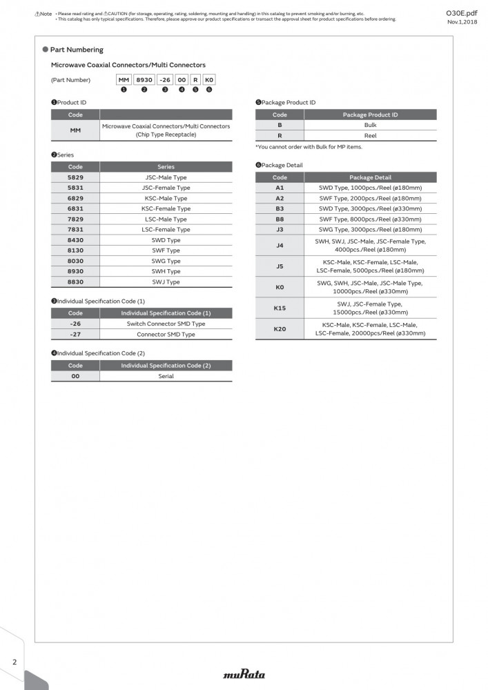 Murata microwave coaxial connector catalog page 4