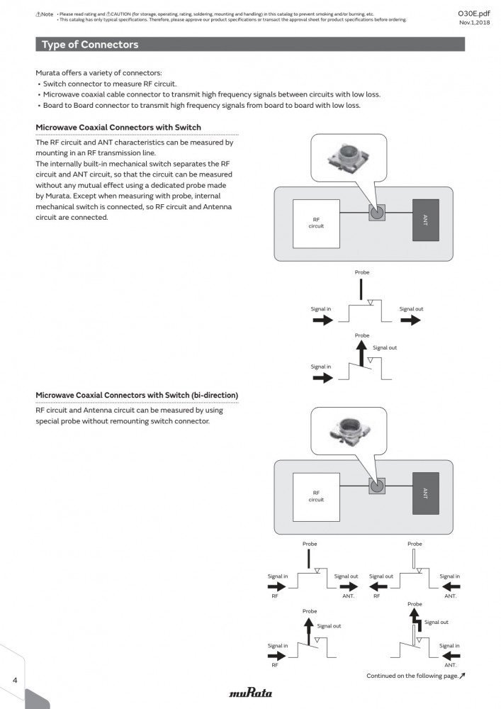 Murata microwave coaxial connector catalog page 6