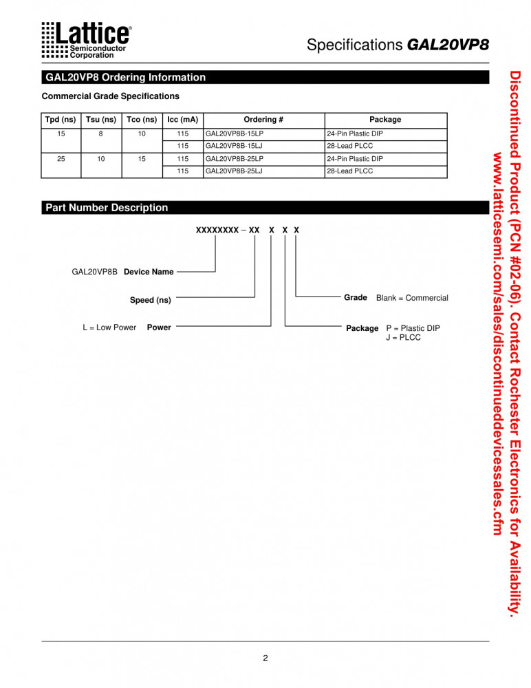 GAL20VP8B-25LJ technical document page 2
