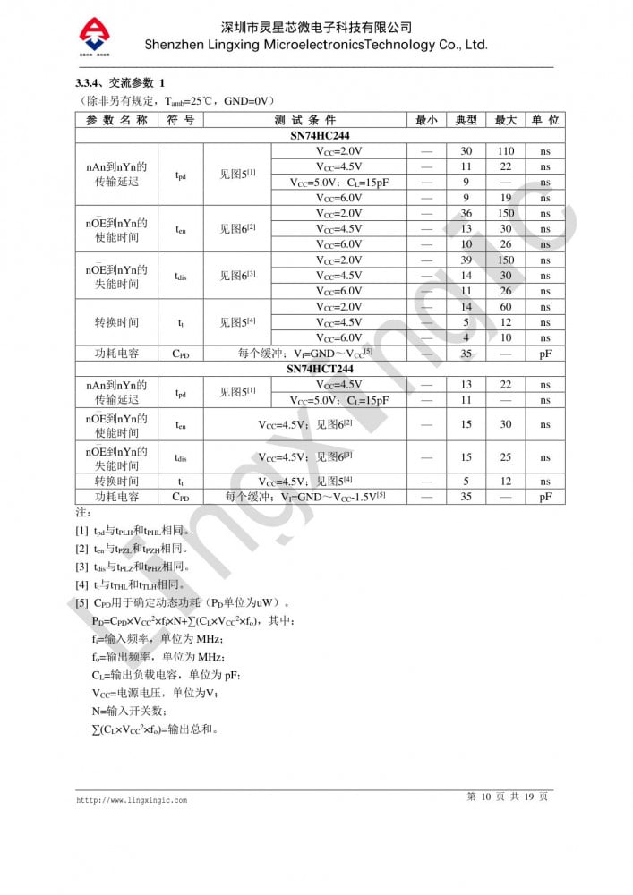 SN74HCT244 datasheet page 10