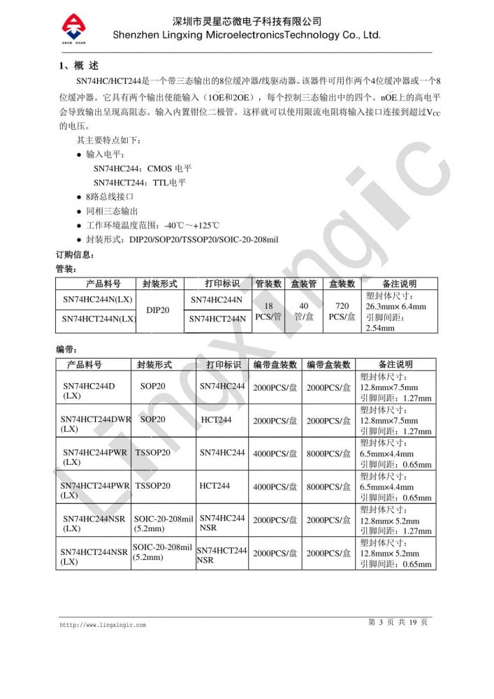 SN74HCT244 datasheet page 3