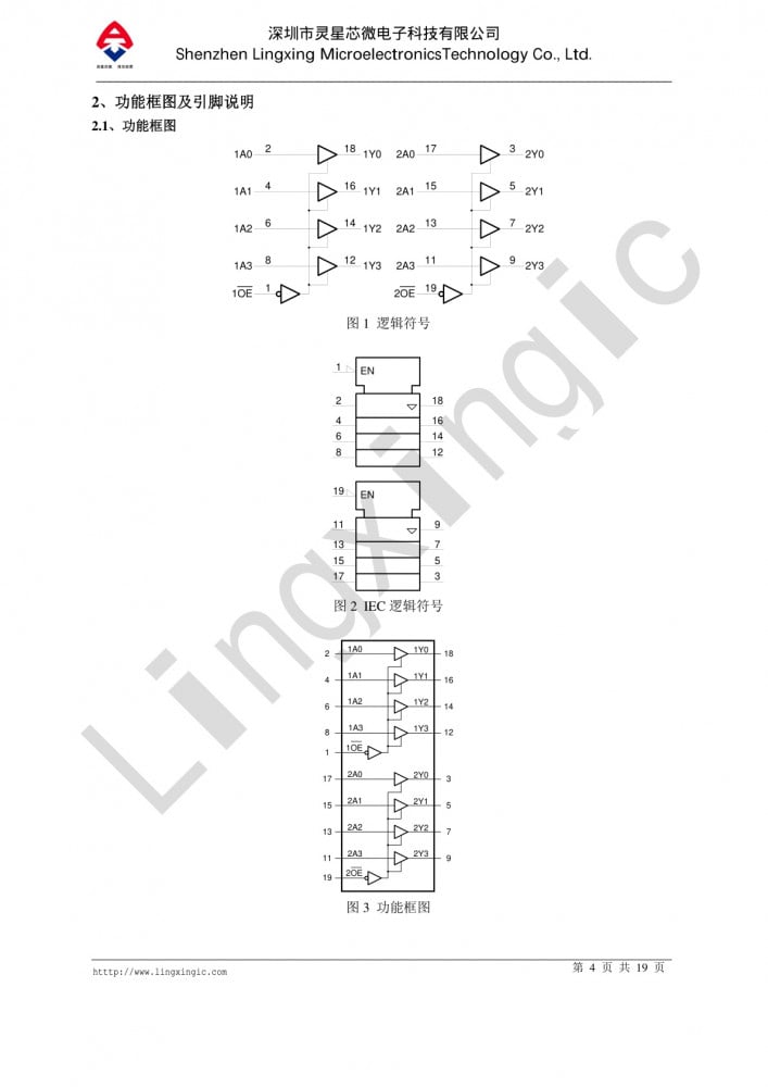 SN74HCT244 datasheet page 4