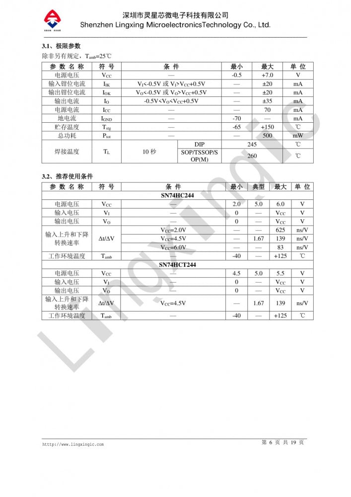 SN74HCT244 datasheet page 6
