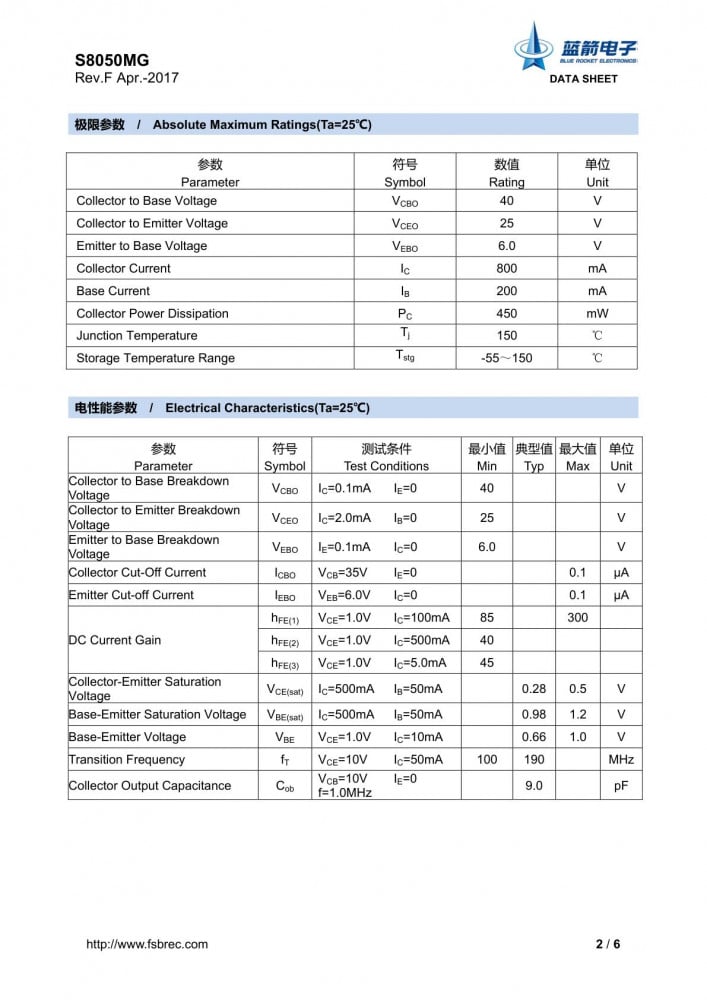 S8050MG-D datasheet page 2