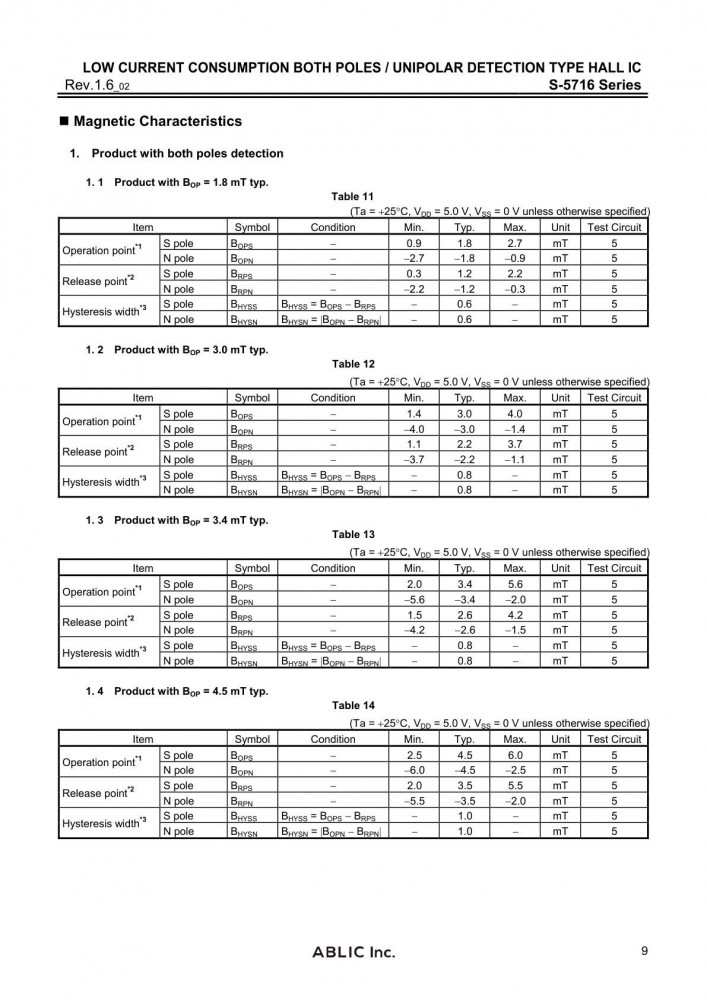 S-5716 datasheet page 9