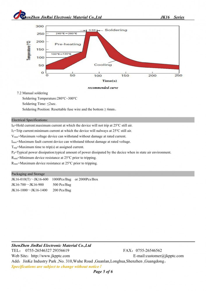 JK16 series datasheet page 5