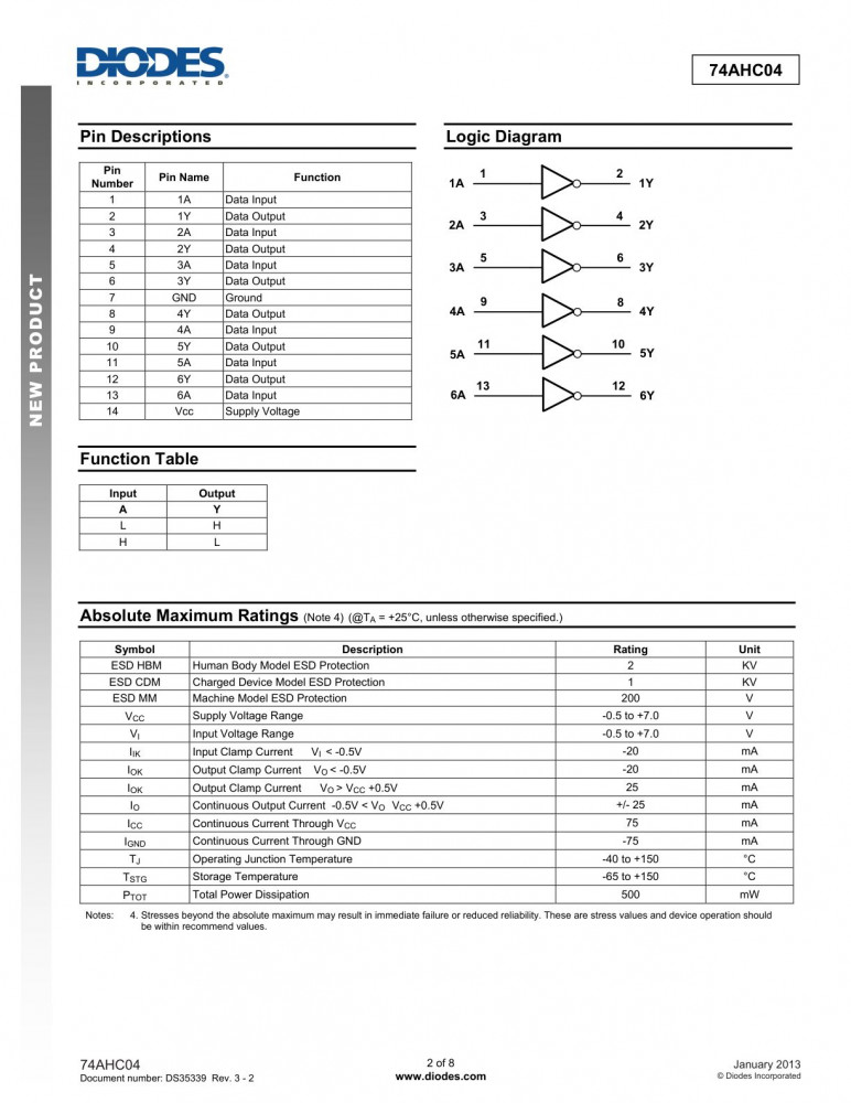74AHC04S14-13 datasheet page 2