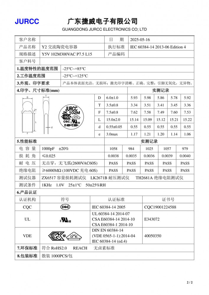 JURCC JW102M300VACP7.5 product approval document page 2