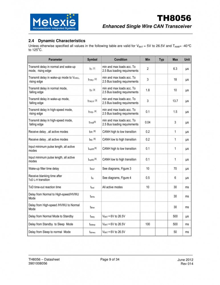 TH8056 datasheet page 9