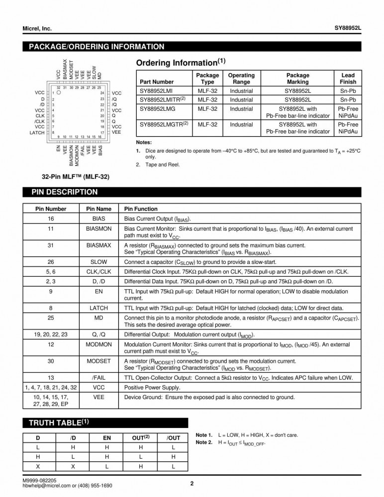 SY88952LMI datasheet page 2