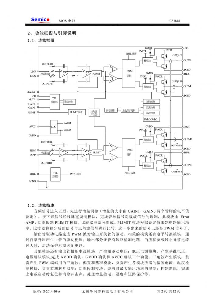 CS3818EO datasheet page 2
