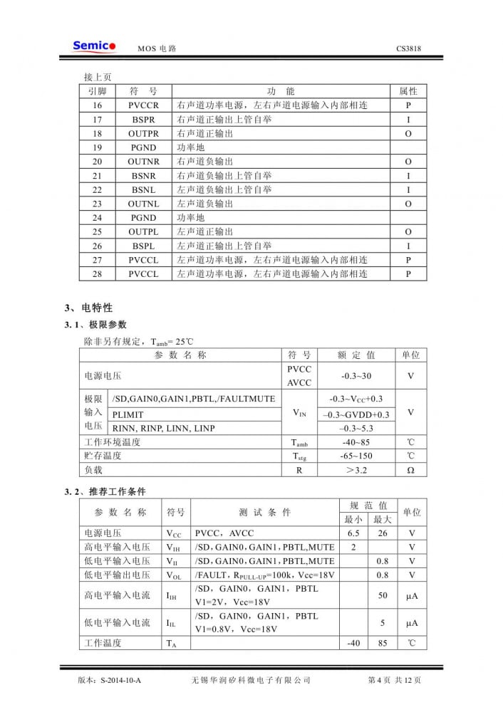 CS3818EO datasheet page 4