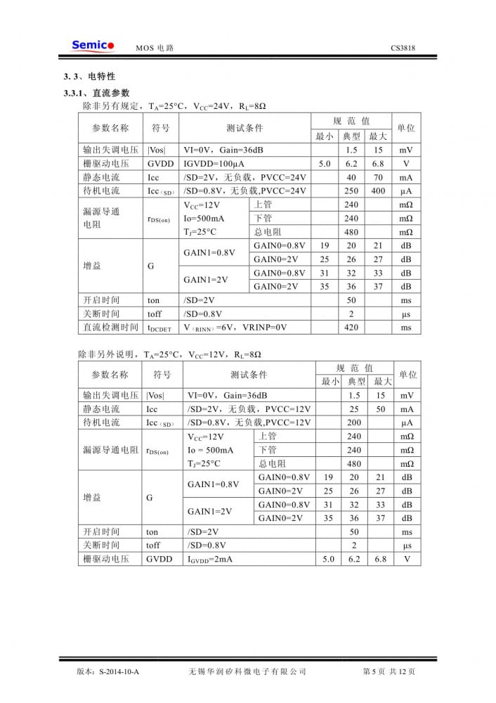 CS3818EO datasheet page 5