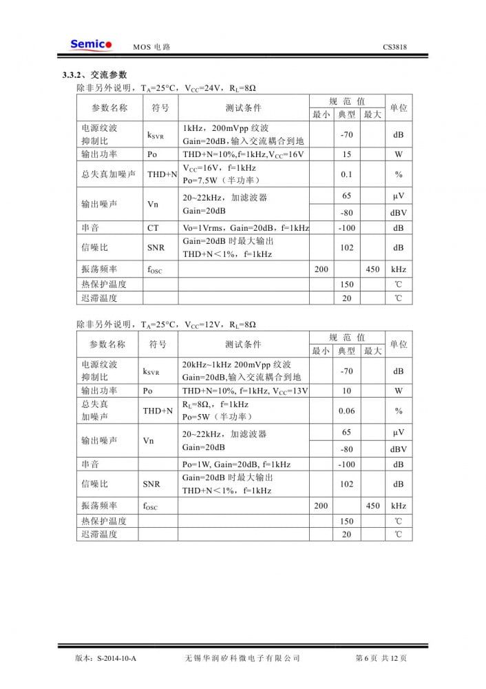 CS3818EO datasheet page 6