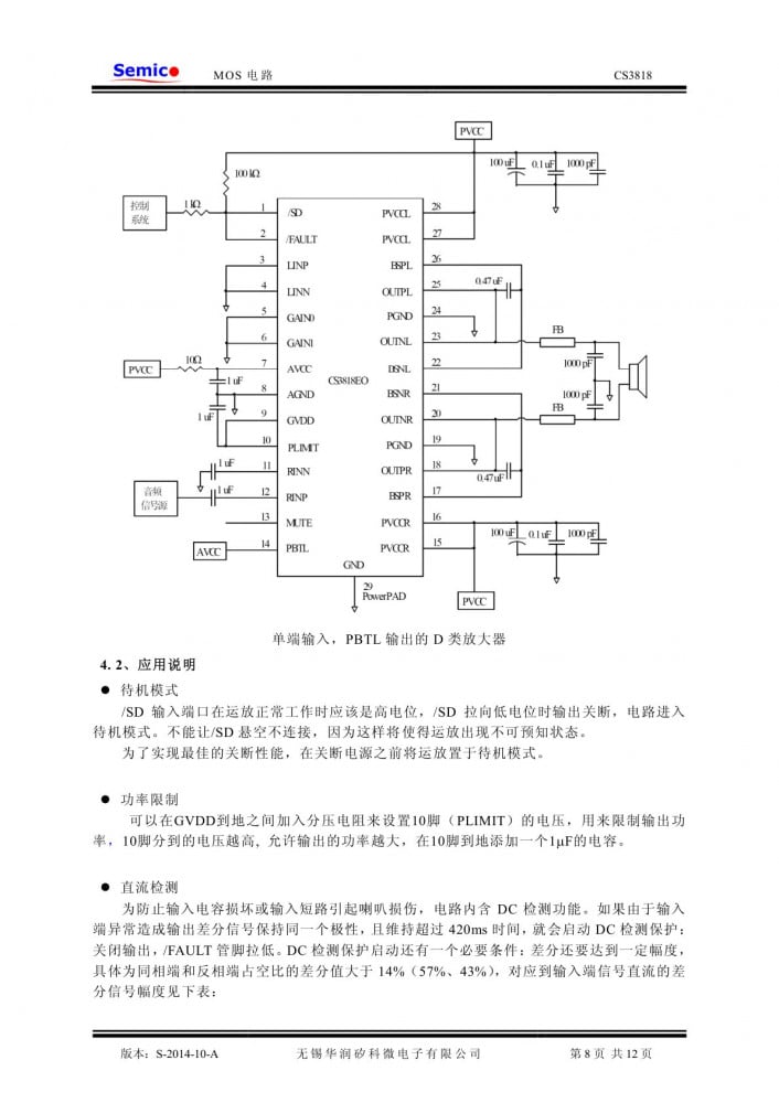 CS3818EO datasheet page 8