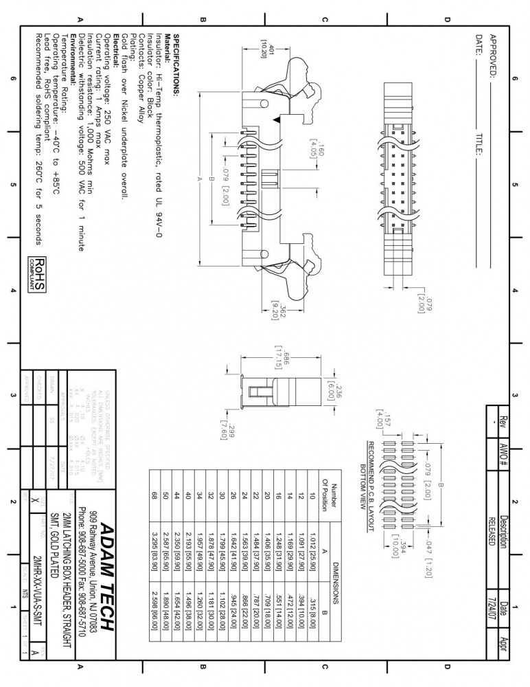 ADAM TECH 2MHR-XX-VUA-S-SMT product drawing and recommended PCB layout