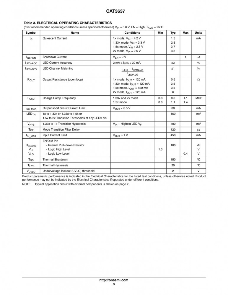 CAT3637 datasheet page 3