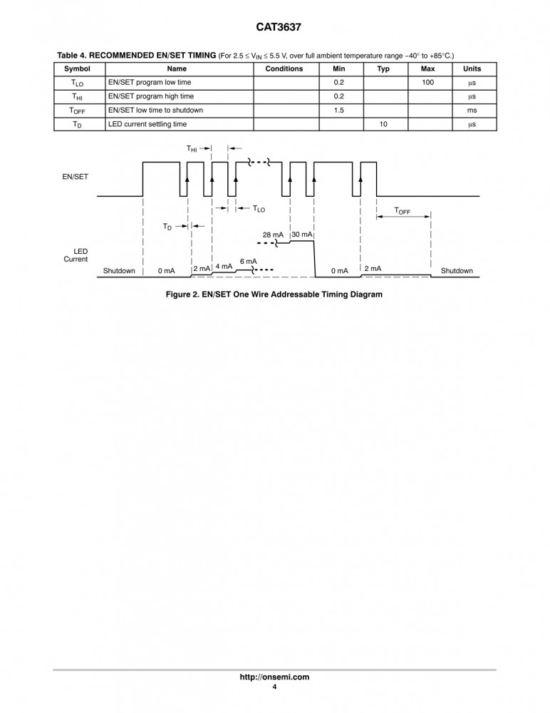 CAT3637 datasheet page 4