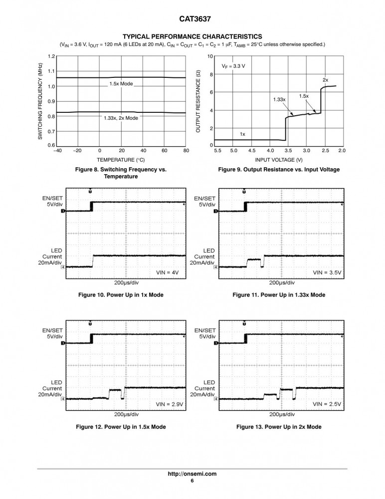 CAT3637 datasheet page 6