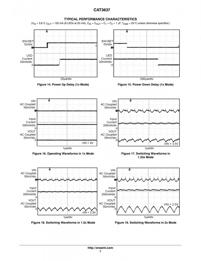 CAT3637 datasheet page 7