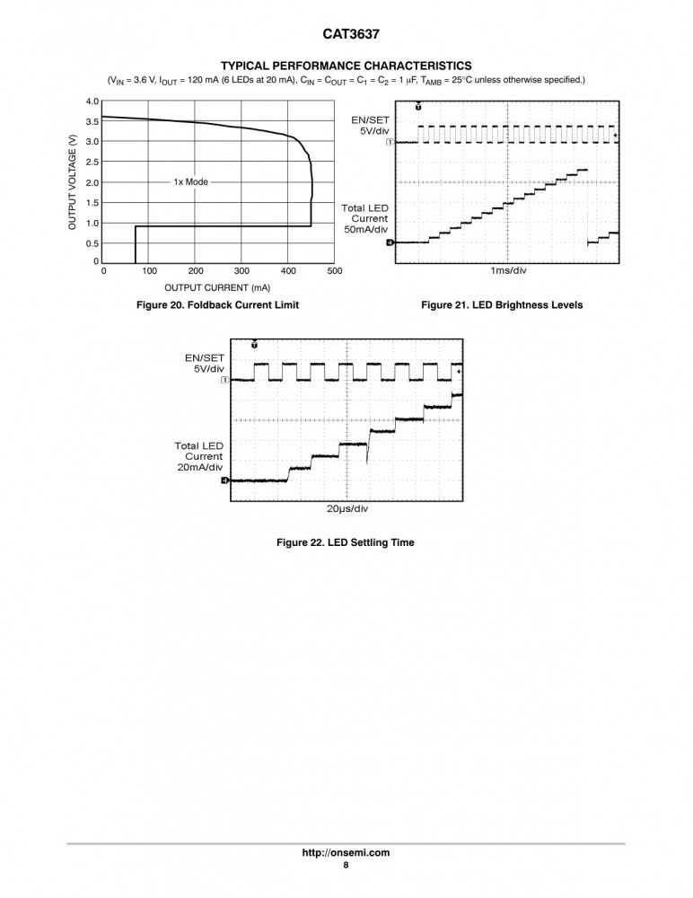 CAT3637 datasheet page 8