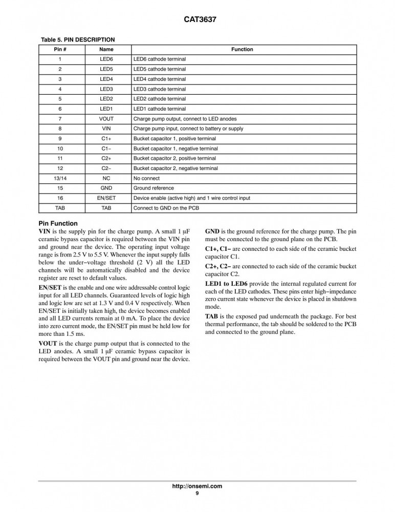 CAT3637 datasheet page 9
