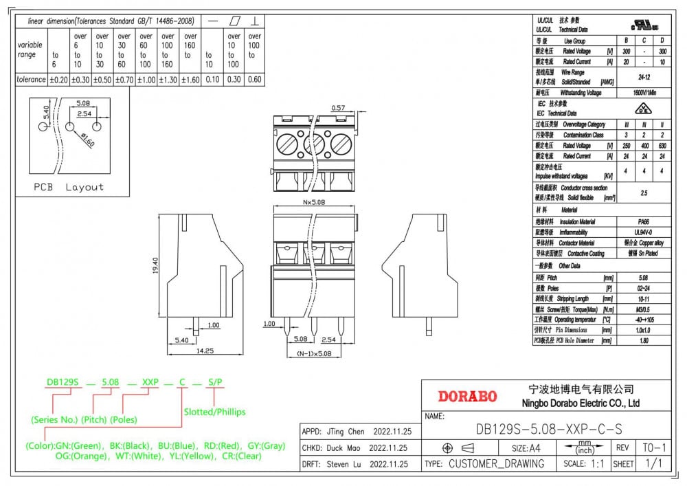 DORABO DB129S-5.08 terminal block technical drawing