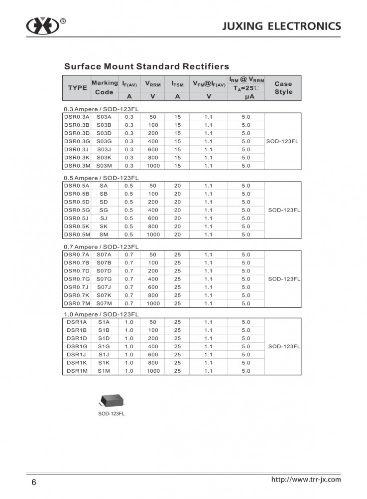 JUXING datasheet page 10