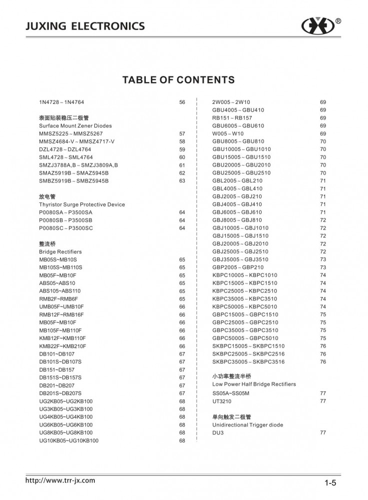 JUXING datasheet page 5