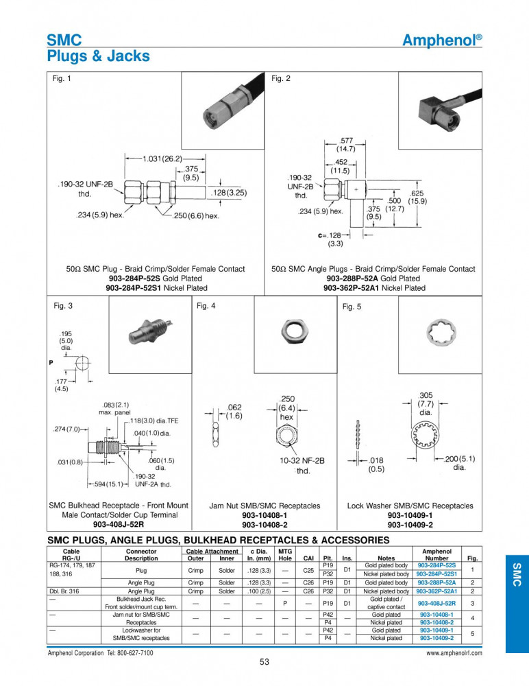 Amphenol SMB and SMC plugs, receptacles and accessories product literature