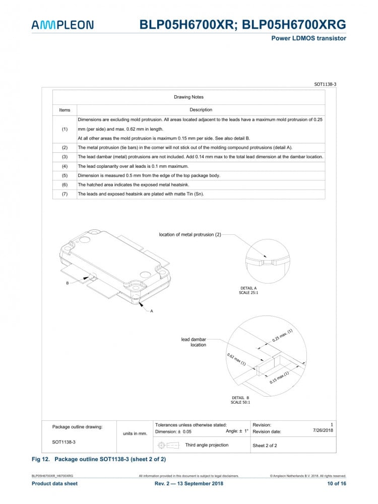 BLP05H6700XRGY datasheet page 10