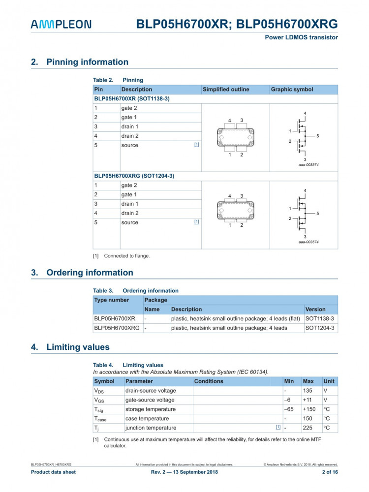 BLP05H6700XRGY datasheet page 2