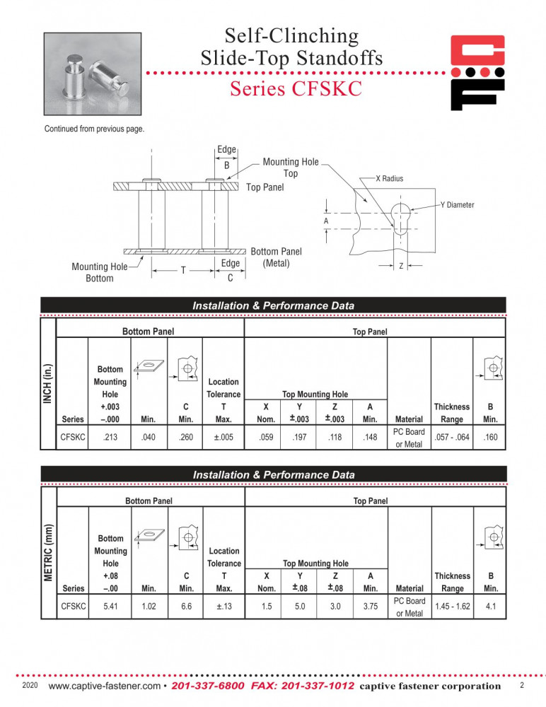 CFSKC series technical document, page 2