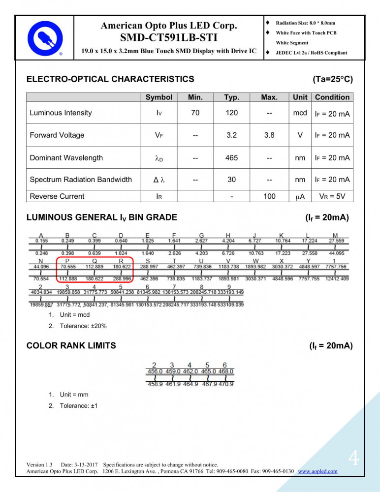 SMD-CT591LB-STI datasheet page 4